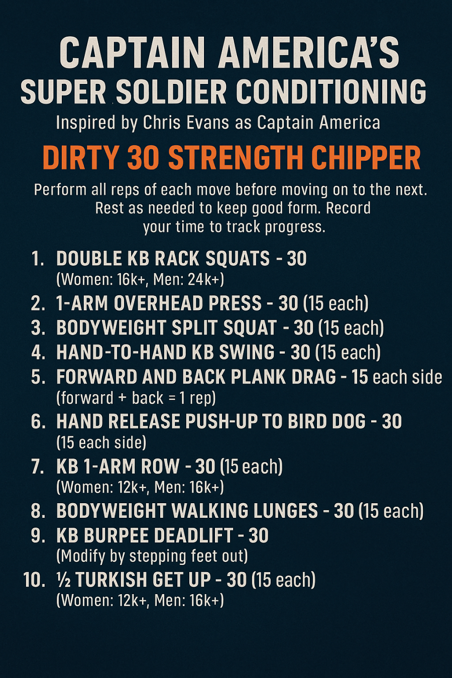 Captain America “Dirty 30” KB Strength Chipper | Kettlebell Basics